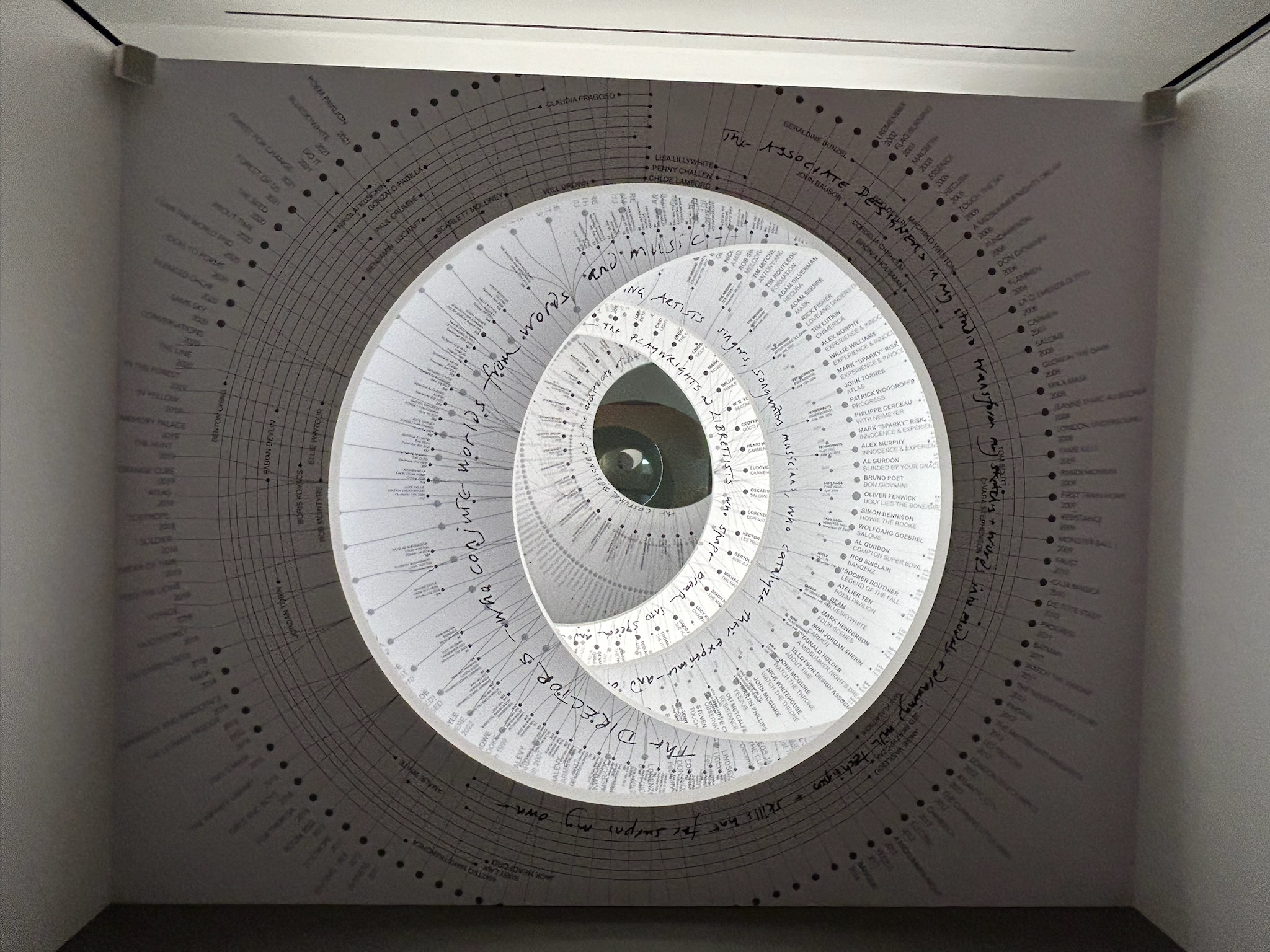 The Most Fascinating Exhibition I Never Saw: ‘An Atlas of Es Devlin ...